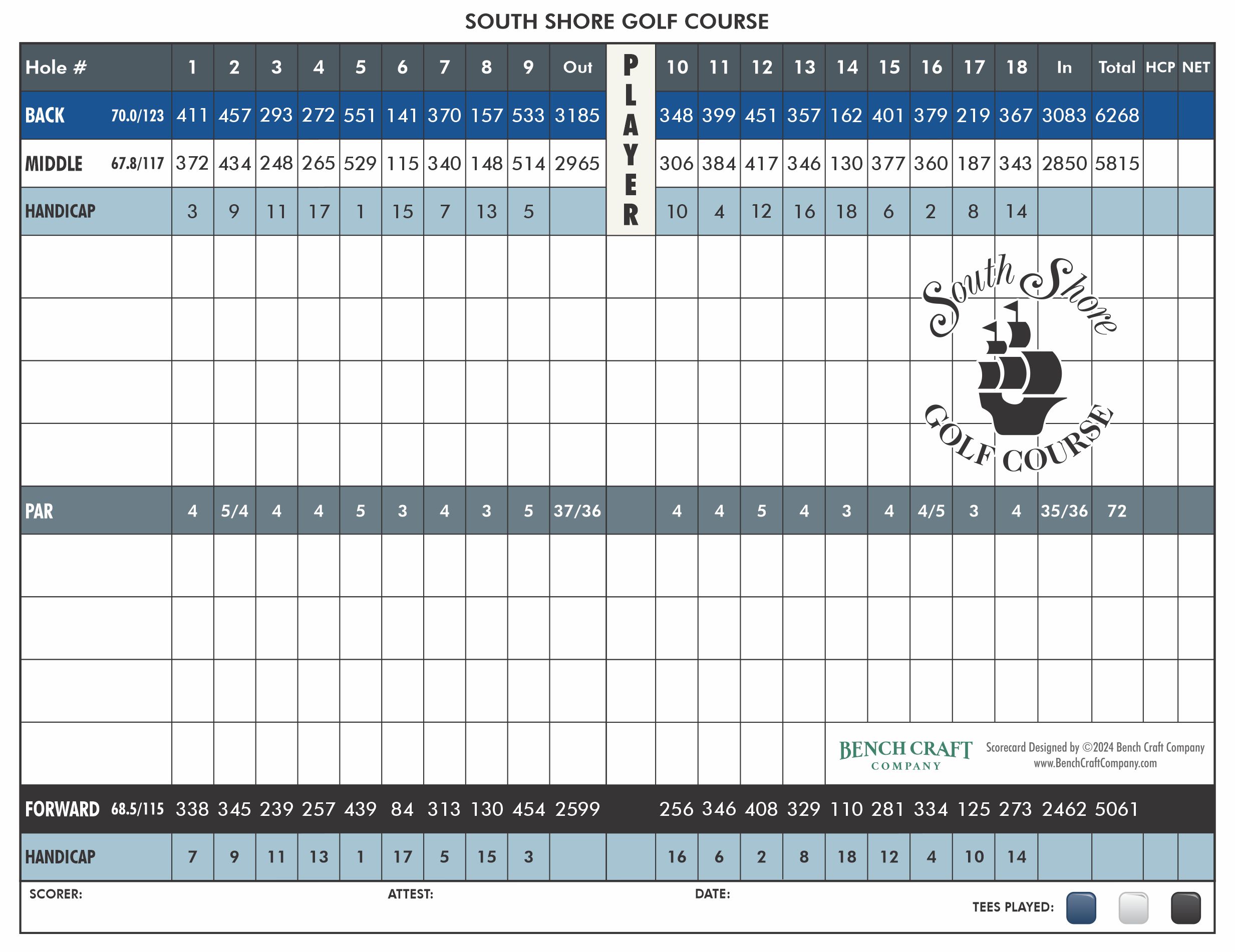 South Shore Scorecard - GolfNYC